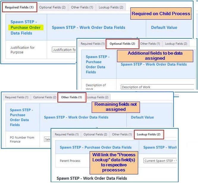 About Spawn Processes